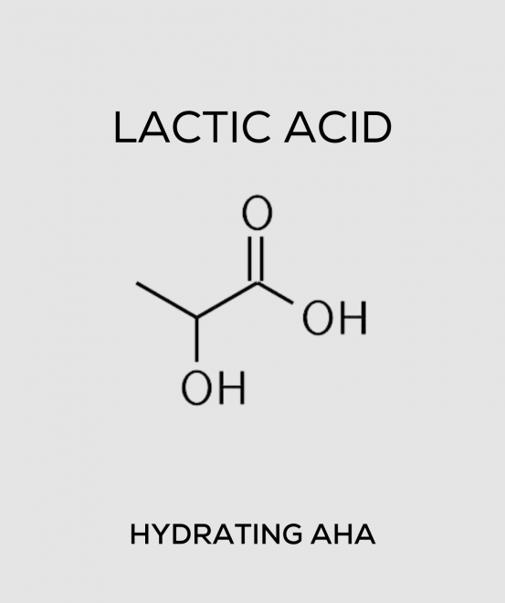 Power Ingredients for Skin Care selected by Top Dermatologists | Derma ...