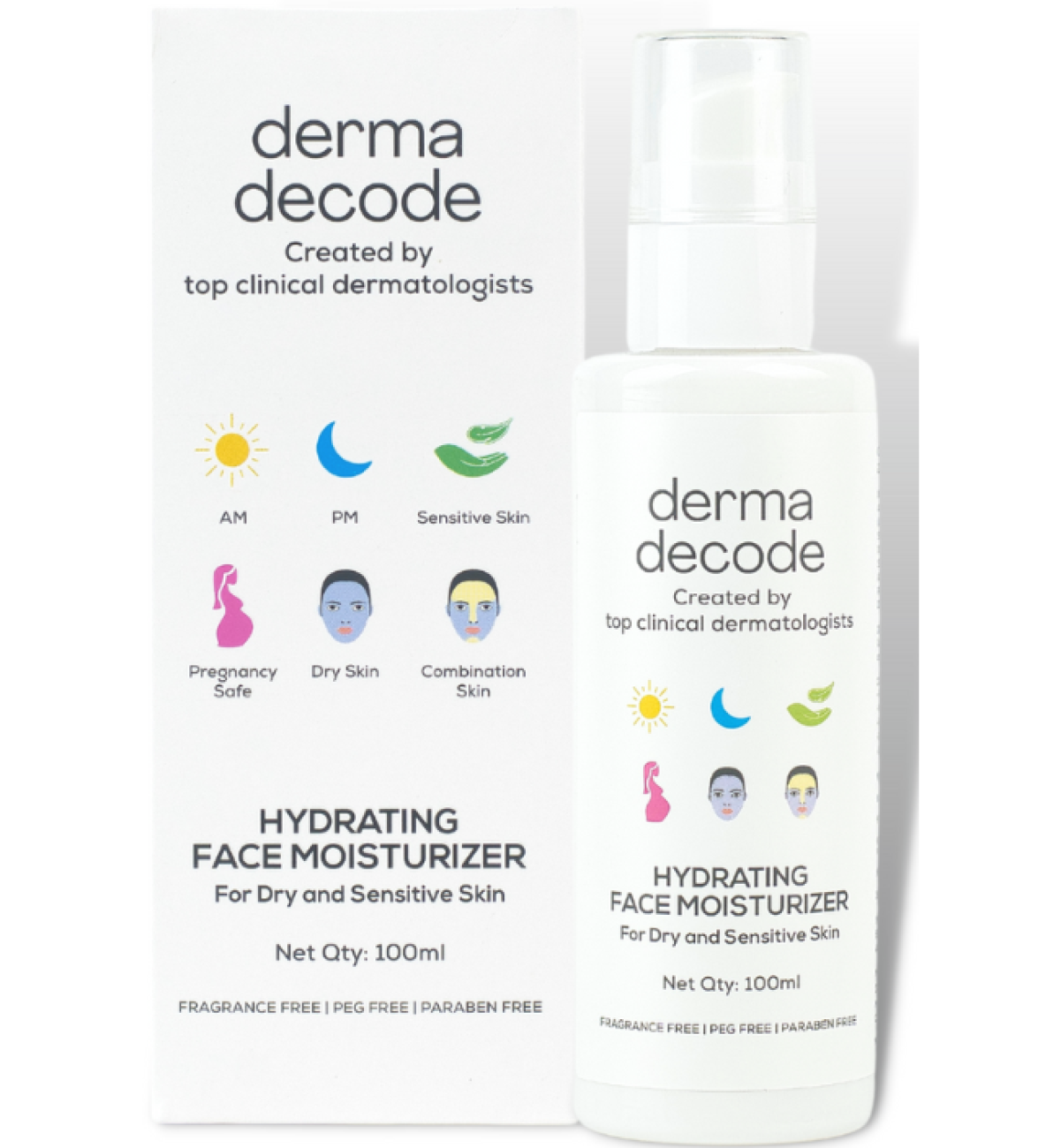 Derma Decode Derma Decode
